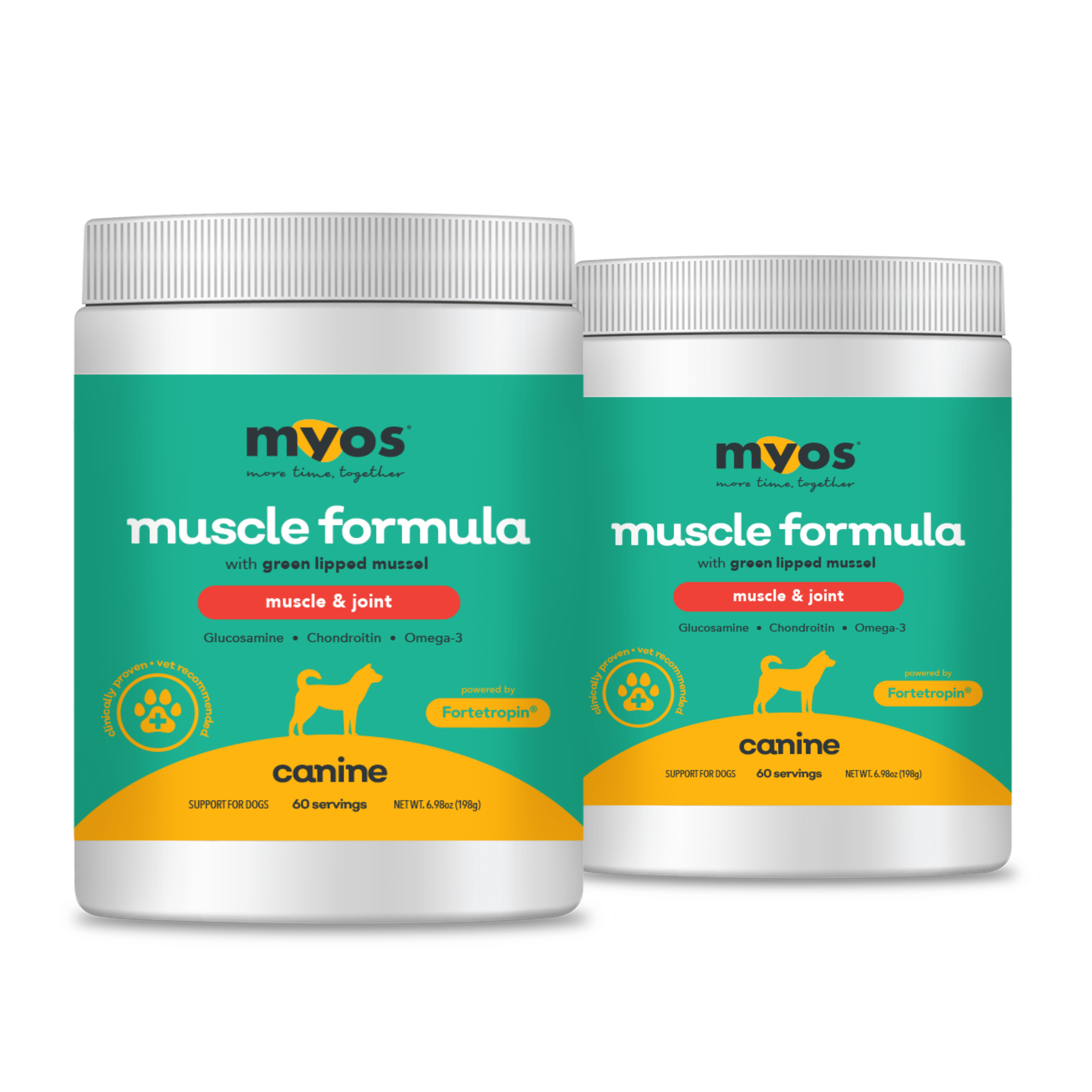 Our MYOS Muscle Formula Products – Myos Pet