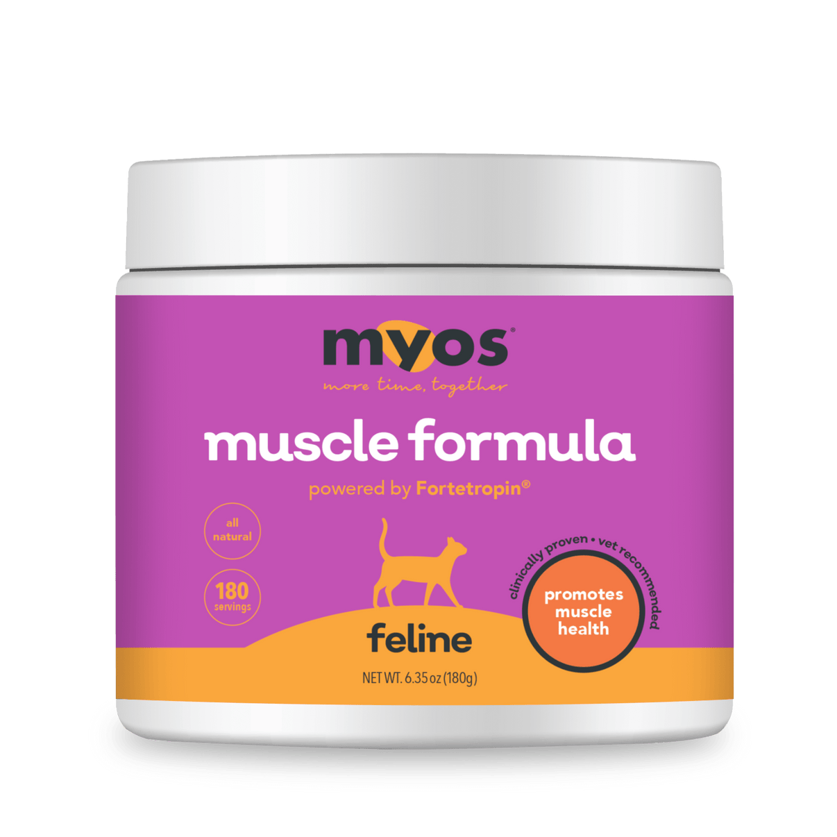 Feline Muscle Formula – Myos Pet