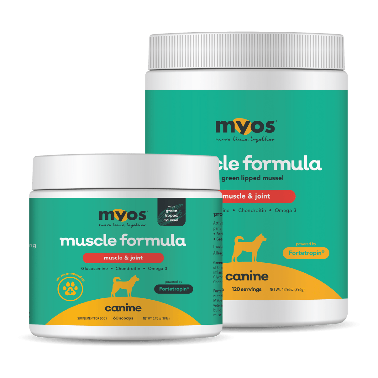 MYOS Canine Muscle & Joint Formula with Green Lipped Mussel – Myos Pet