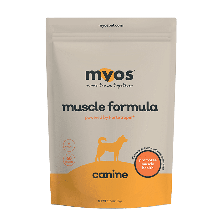 MYOS Canine Muscle Formula – Myos Pet